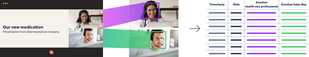 Customer story: Visual Aid Tests in pharma | Mataono